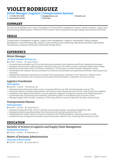 20 Uber Driver Resume Examples & Guide for 2025