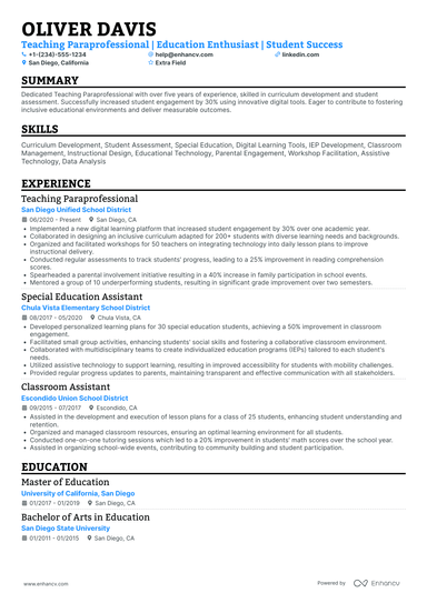 12 Paraprofessional Resume Examples - March 2025