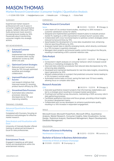 20 Market Research Resume Examples & Guide for 2025