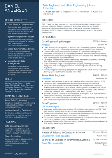 18 Azure Data Engineer Resume Examples With 10/10 Score In 2025