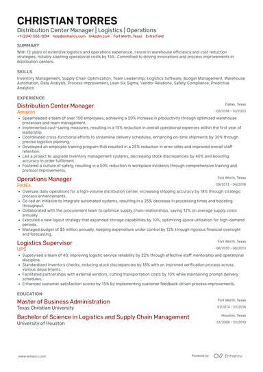 14 Walmart Resume Examples & Guide for 2025