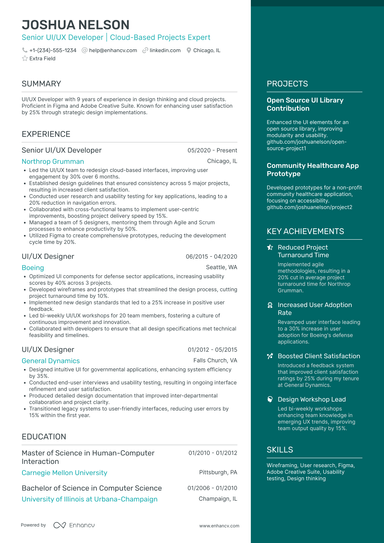 21 Blockchain Developer Resume Examples & Guide for 2025