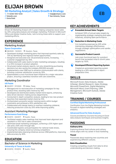 20 Content Marketing Resume Examples & Guide for 2025
