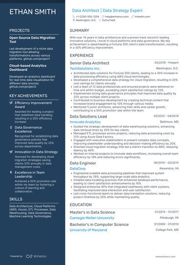 15 Data Architect Resume Examples & Guide for 2025