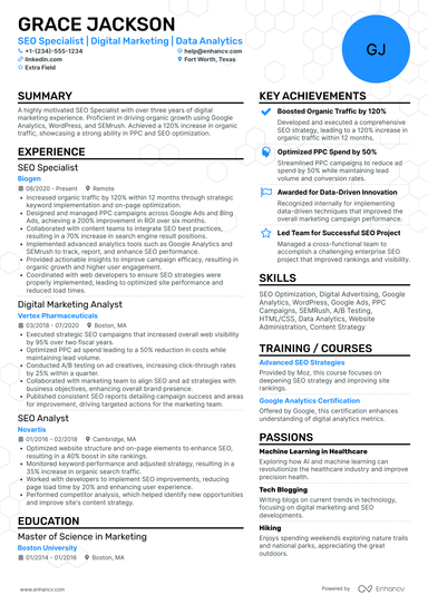10 SEO Specialist Resume Examples, Templates & Guide for 2025