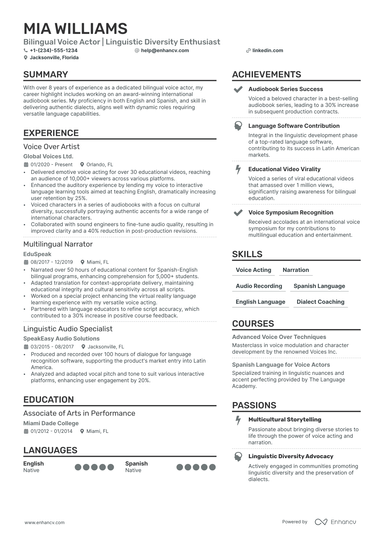 5 Actor Resume Examples & Guide for 2024