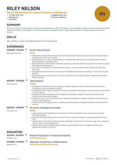7 SQL Data Analyst Resume Examples & Guide for 2025
