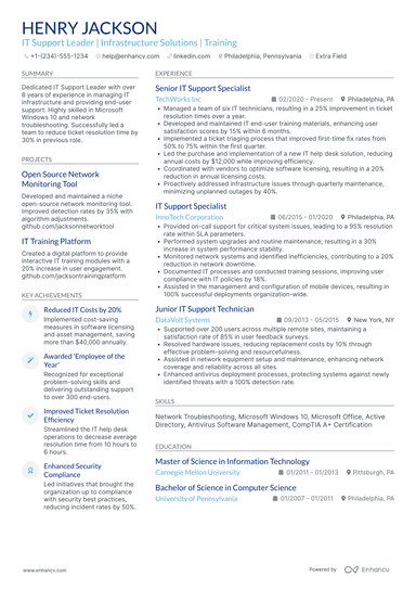 25 IT Support Resume Examples & Guide for 2025