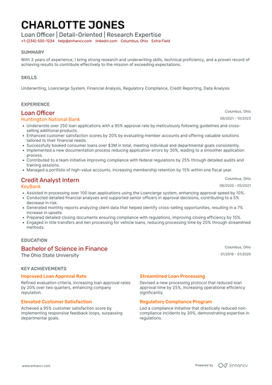 17 Loan Officer Resume Examples - March 2025