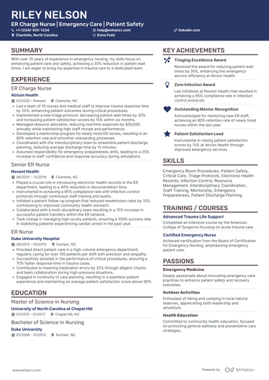 16 ER Nurse Resume Examples With 10/10 Score In 2025