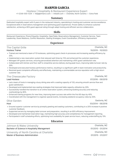 21 Host and Hostess Resume Examples, Templates & Guide for 2025