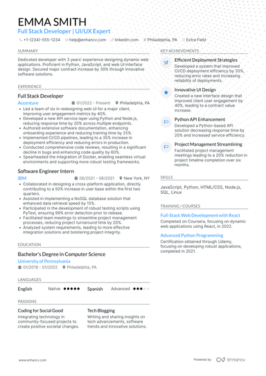 12 React Developer Resume Examples & Guide for 2025