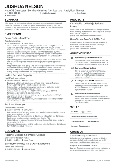 41 Web Developer Resume Examples & Guide for 2025