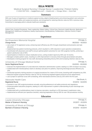 17 Medical Surgical Nurse Resume Examples & Guide for 2025