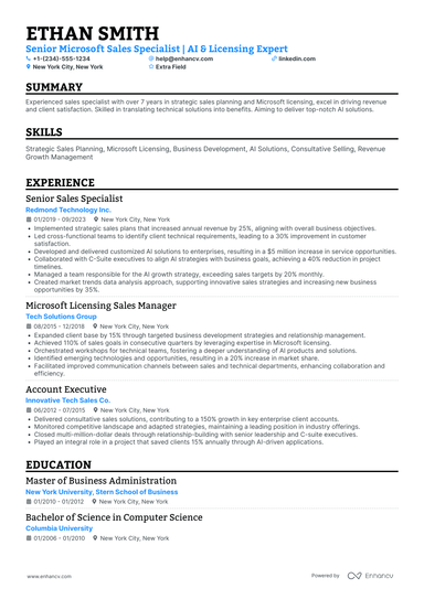 21 Microsoft Resume Examples - March 2025