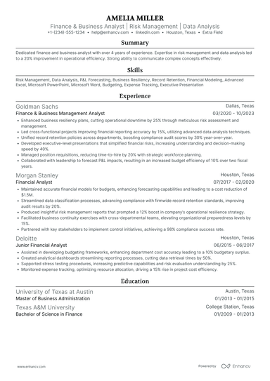 22 MBA Resume Examples & Guide for 2025