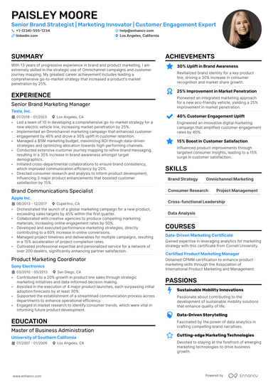27 Brand Manager Resume Examples & Guide for 2025