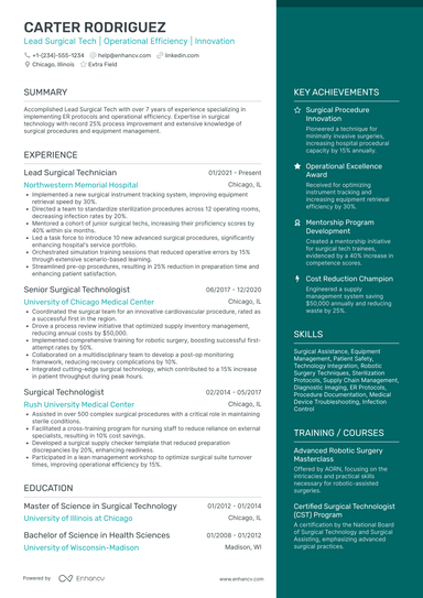 14 Surgical Tech Resume Examples & Guide for 2025