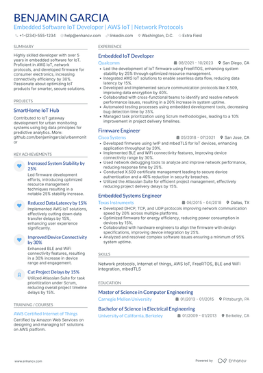 26 AWS Resume Examples & Guide for 2025