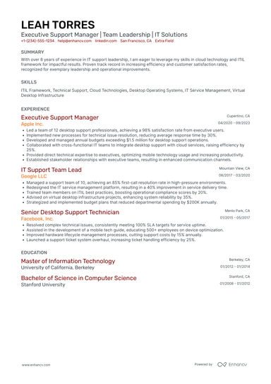 20 Desktop Support Resume Examples & Guide for 2025