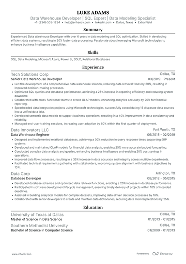 12 Developer Resume Examples That Got Jobs for 2025