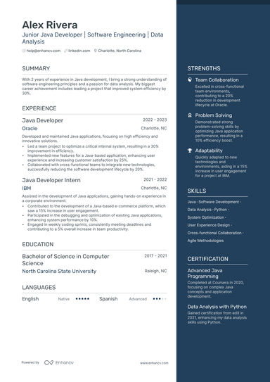 8 Java Developer Resume Examples & Guide for 2025