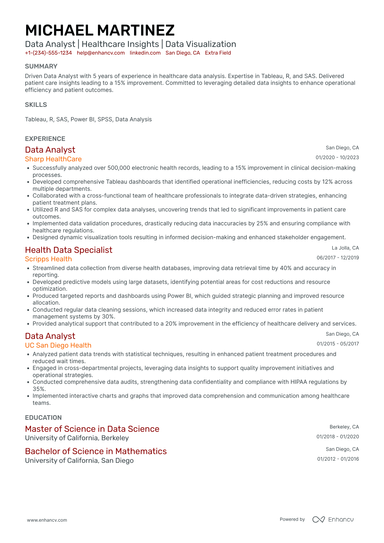 32 Data Analyst Resume Examples & Guide for 2025
