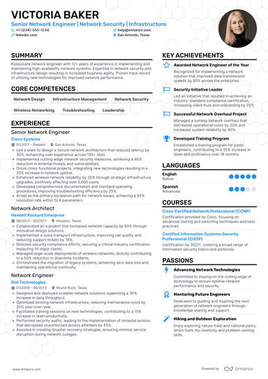 49 Executive Resume Examples, Templates & Guide for 2025