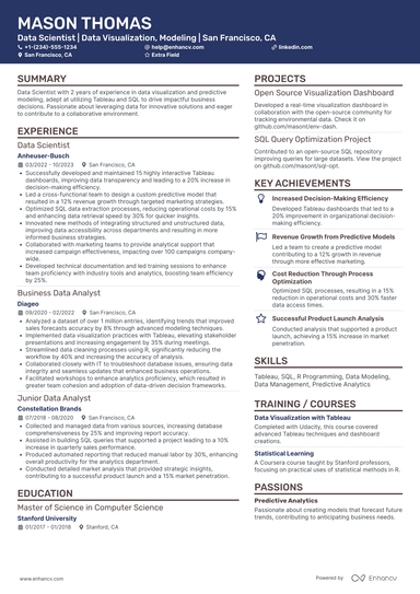 19 Data Scientist Resume Examples & Guide for 2025