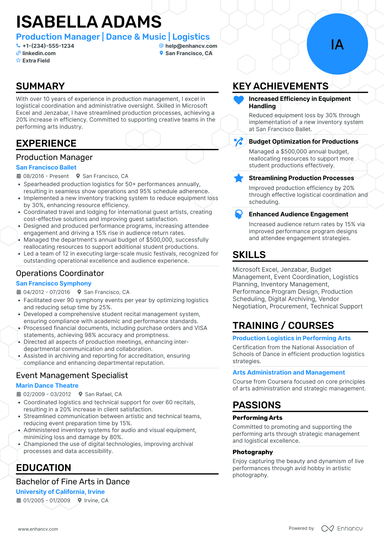 22 Dance Resume Examples & Guide for 2025
