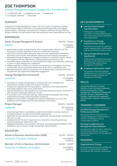 20 Management Resume Examples & Guide for 2025