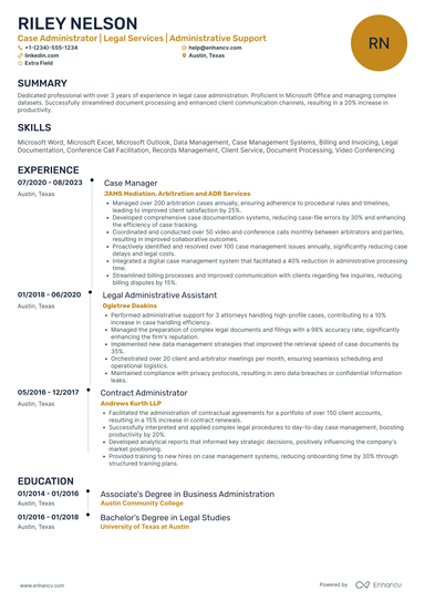 19 Non Profit Resume Examples & Guide for 2025