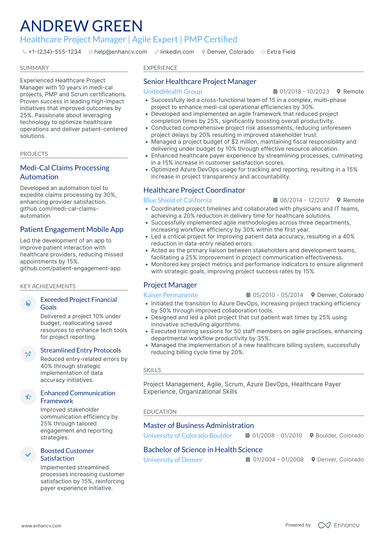 15 Silicon Valley Resume Examples & Guide for 2025