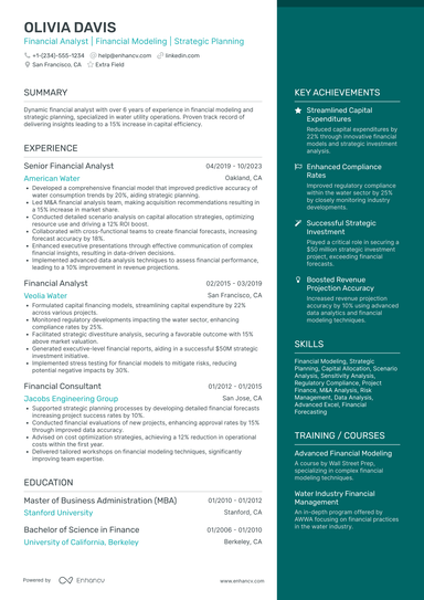 17 Model Resume Examples & Guide for 2025
