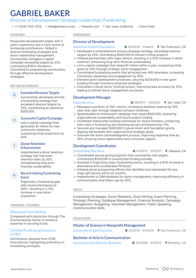 19 Non Profit Resume Examples & Guide for 2025