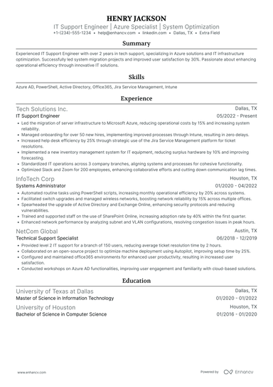 25 IT Support Resume Examples & Guide for 2025