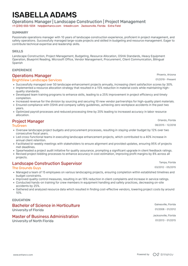 21 Landscaping Resume Examples, Templates & Guide for 2025
