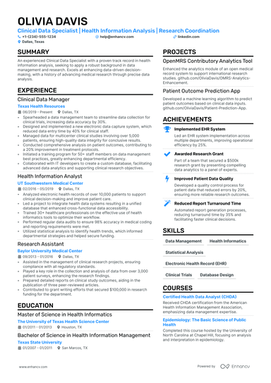32 Data Analyst Resume Examples & Guide for 2025