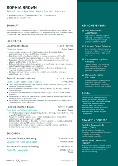 17 School Nurse Resume Examples & Guide for 2025