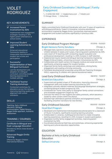 21 Early Childhood Teacher Resume Examples & Guide for 2025