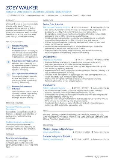 22 Actuary Resume Examples That Got Jobs for 2025