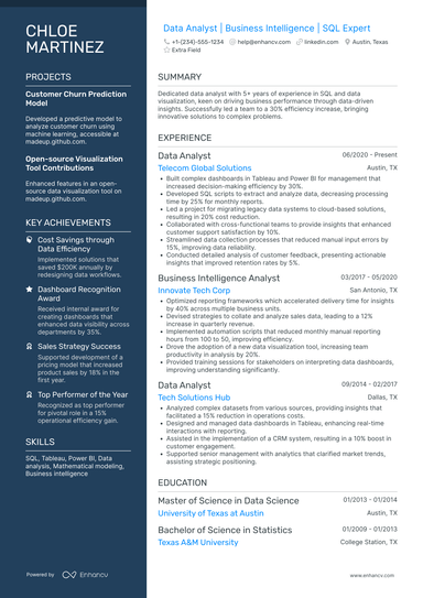 32 Data Analyst Resume Examples & Guide for 2025