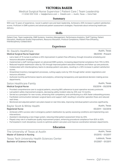 17 Medical Surgical Nurse Resume Examples & Guide for 2025