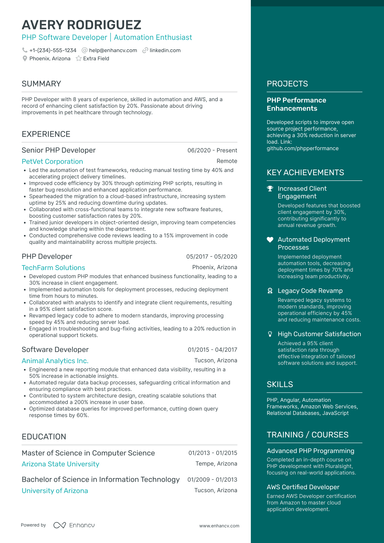 9 PhP Developer Resume Examples & Guide for 2025