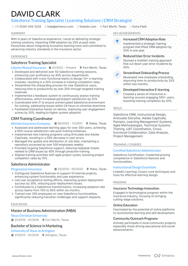15 Salesforce Admin Resume Examples & Guide for 2024