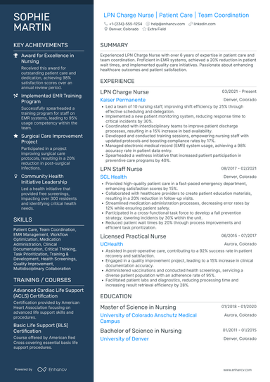 16 LPN Resume Examples & Guide for 2025