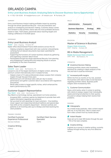 20 Business Analyst Resume Examples & Guide for 2024