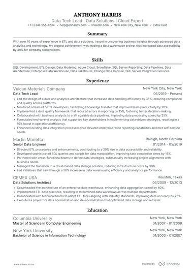 18 Azure Data Engineer Resume Examples With 10/10 Score In 2025