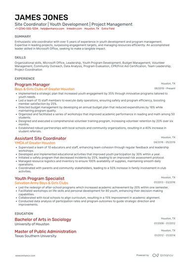 19 Non Profit Resume Examples & Guide for 2025