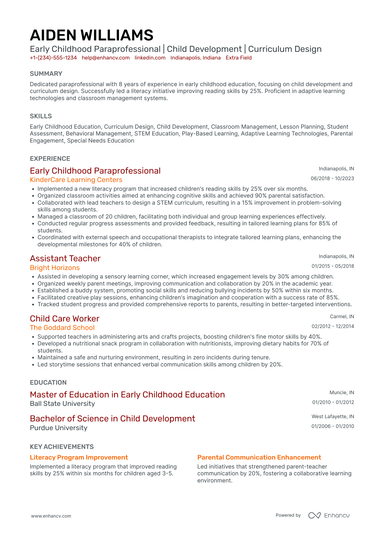 12 Paraprofessional Resume Examples - March 2025
